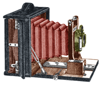 Double Swing Bullard Cycle Camera at Historic Camera